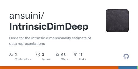 Github Ansuiniintrinsicdimdeep Code For The Intrinsic