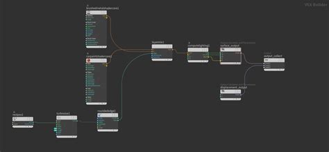 sercan yasar houdini procedural material with material builder
