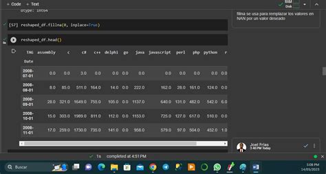 Joel Jose Frias Martinez On Linkedin 100daysofcode Pythonday
