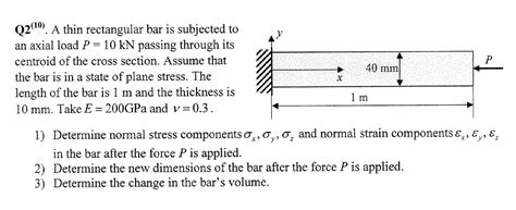 Solved A Thin Rectangular Bar Is Subjected To An Axial Load