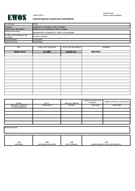 Anexo 4 Igma 17 Rigger Anexo N° 4 Control Ingreso A Planta De