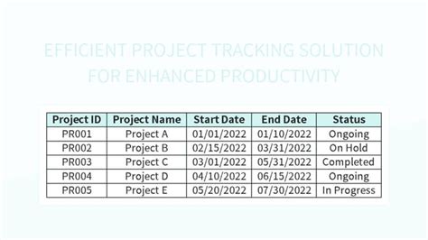 Efficient Project Tracking Solution For Enhanced Productivity Excel Template And Google Sheets ...