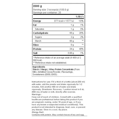 Vitargo Post Buy Fatburnersat