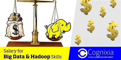 Salary Analysis For Big Data And Hadoop Skills In 2018 Cognixia