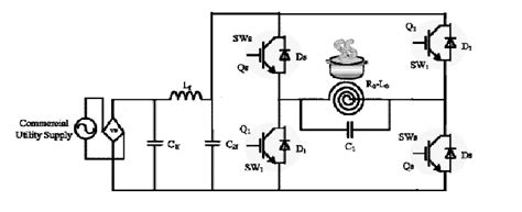 Single Stage Soft Switching Pwm Hf Inverter Topology With Vienna