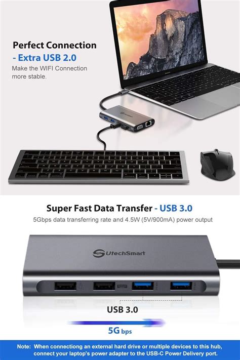 Buy USB C Hub UtechSmart Triple Display USB Type C Adapter Docking Station With HDMI VGA