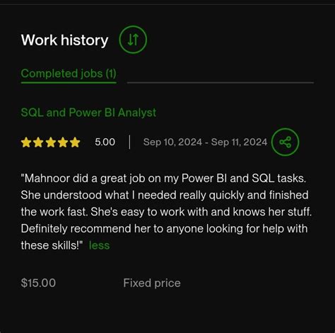 Powerbi Dataanalysis Upwork Firstproject Datavisualization Mahnoor Naseer Ahmad 16 Comments
