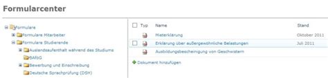 Darstellen Der Ordnerstruktur Einer Sharepoint Dokumentenbibliothek Mithilfe Einer Treeview
