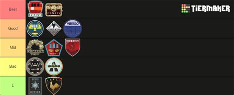 CS Maps Tier List Community Rankings TierMaker