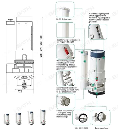 How To Install A Toilet Flush Valve Step Guide Orton Baths