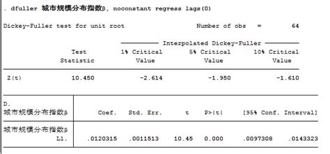 求助ADF检验结果分析 如何判断是否通过检验 Stata专版 经管之家 原人大经济论坛