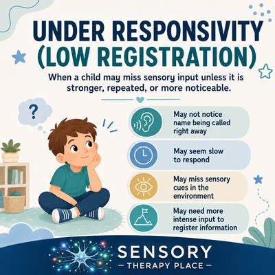 Neurodevelopmental Ot And Sensory Tools Sensory Therapy Place Brewer