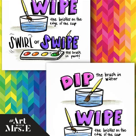 Dip Wipe Swipe Poster Digital Download Art Classroom Elementary
