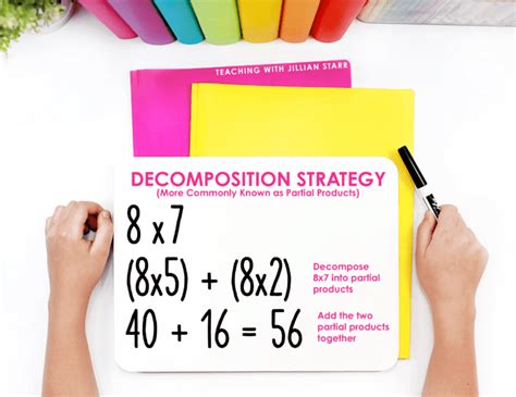 Top Addition Strategies The Decomposition Strategy