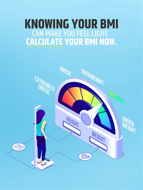 Body Mass Index Bmi Calculator