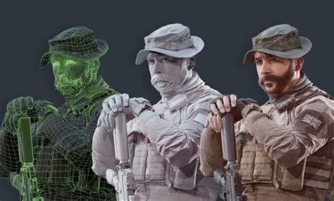 model rig animate 3d character for animation game and printing by