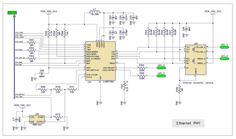 Lan8720 Datasheet Specifications Pinout And Features