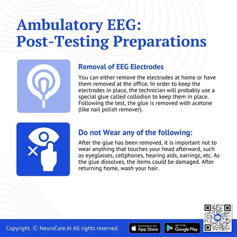 Ambulatory Eeg