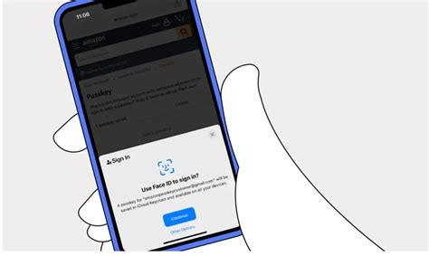 Passkey Technology Simplifying Security And Enhancing Convenience By Impeltech Llc Feb