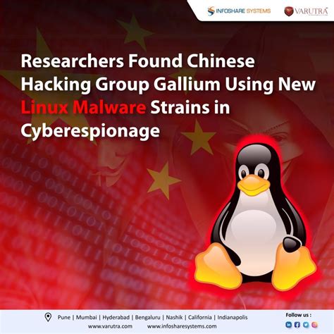 Infoshare Systems Inc On Linkedin Cybersecuritynews Cybersecurity Cybersecurityawareness…