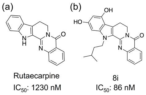 Molecular Dynamics Simulation Of The Complex Of Pde5 And Evodiamine