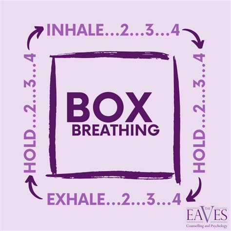 Theeaves Theeavescounsellingandpsychology Counselling Psychology Boxbreathing Breathe