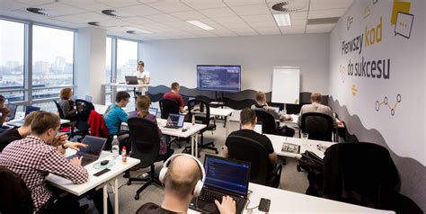 Hello From Coders Lab Coders Lab It Academy