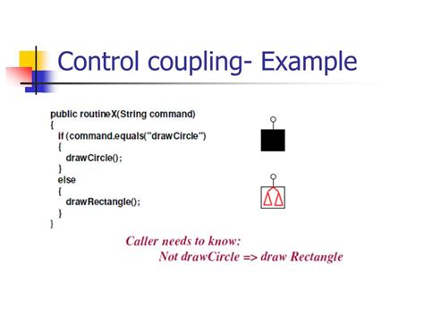 Module Coupling Example At Amanda Moretz Blog