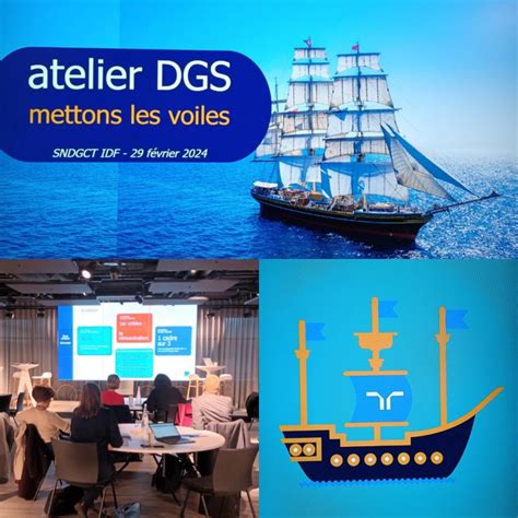 Marc Kermorvant Sur Linkedin Partenariats Intelligencecollective Innovation Organisation