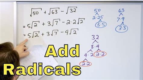 Parts Of A Radical Expression