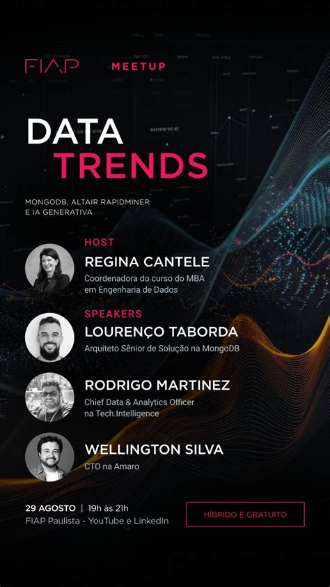 Meetup Mongodb Genai Vectordatabase Search Nosql Lourenço Taborda