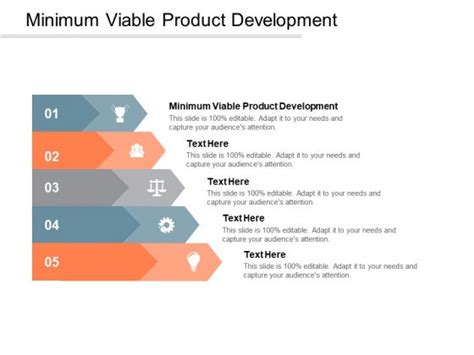 Minimum Viable Product Development Ppt Powerpoint Presentation Summary Example Cpb Powerpoint