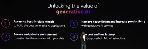 Why Aws Partners Are Excited About The Latest Innovations In Generative Ai On Aws Aws Partner