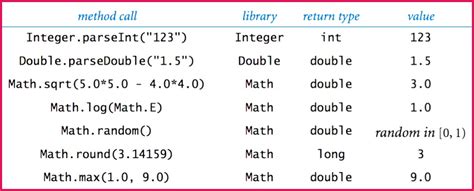 class 10 notes computer science data representation exercise 46108