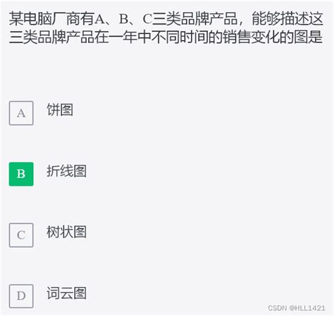 cda level i刷题 cda刷题 csdn博客