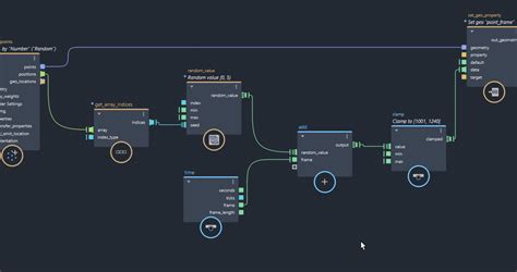 Instancing Ass With Bifrost Autodesk Community