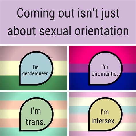 9 Things To Understand About Coming Out By Sexedplus Dan Sex Ed