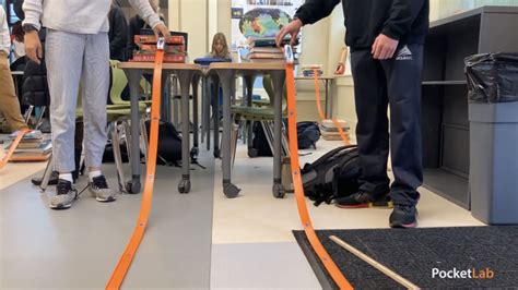 5 Best Practices For Project Based Learning