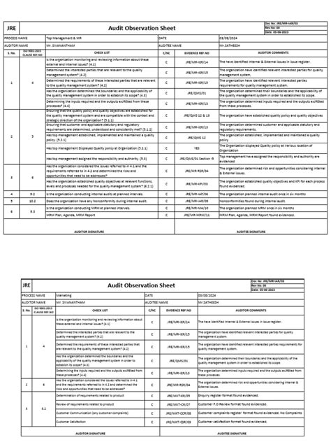 Audit Observation Sheet Pdf Audit Quality Management System