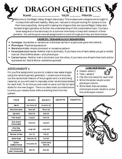 Dragon Genetics By Ms Browns Biology Tpt