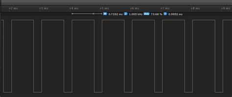 Introducing Ti Msp430 Microcontrollers Embedded Lab