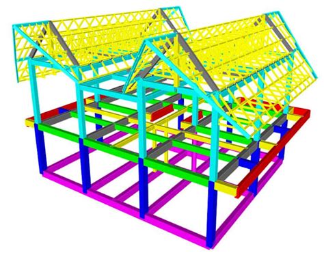 Calculate And Design Any Civil Engineering Structures By Nyomansipil