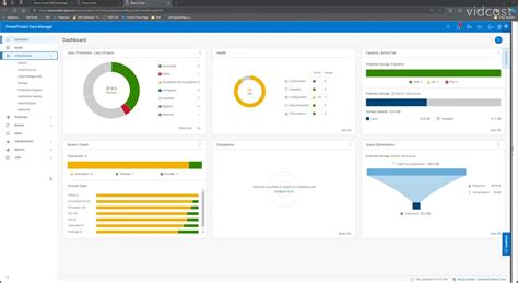 Anthony Pezza On Linkedin Dataprotection Delltechnologies Cloudsolutions Ppdm Cyberresilience