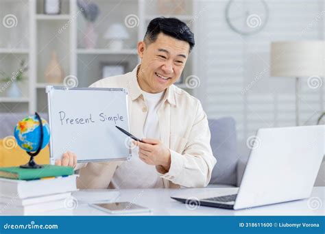 Present Simple Tense Verb To Be Education Mind Map On Blackboard