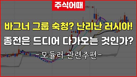 금강공업 자연과환경 덕신하우징 에스와이 동국홀딩스 바그너 그룹 숙청 난리난 러시아 종전은 드디어 다가오는