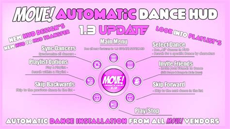 Second Life Marketplace Move Animations Automatic Dance Hud 1 3
