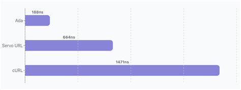 Hellogithubcontenthellogithub96md At Master · 521xueweihanhellogithub · Github