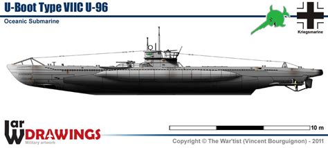 U Boot Typ Viic U 96