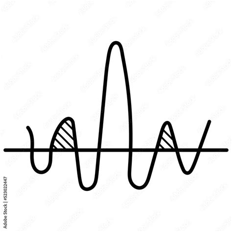 Sinusoidal Function Stock Vector Adobe Stock