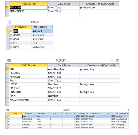 Solved Create The Database And Insert The Data In The Tables Chegg Com
